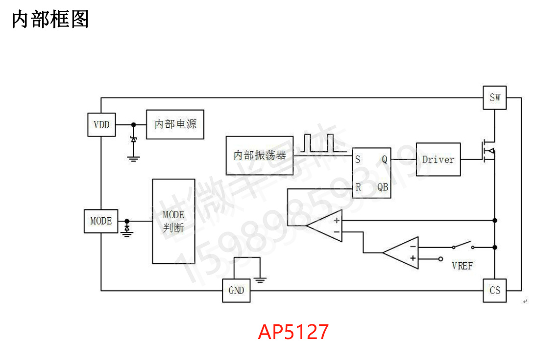 DC-DC降压恒流IC 输入12-24 输出9V 2A LED车灯方案-一牛网论坛
