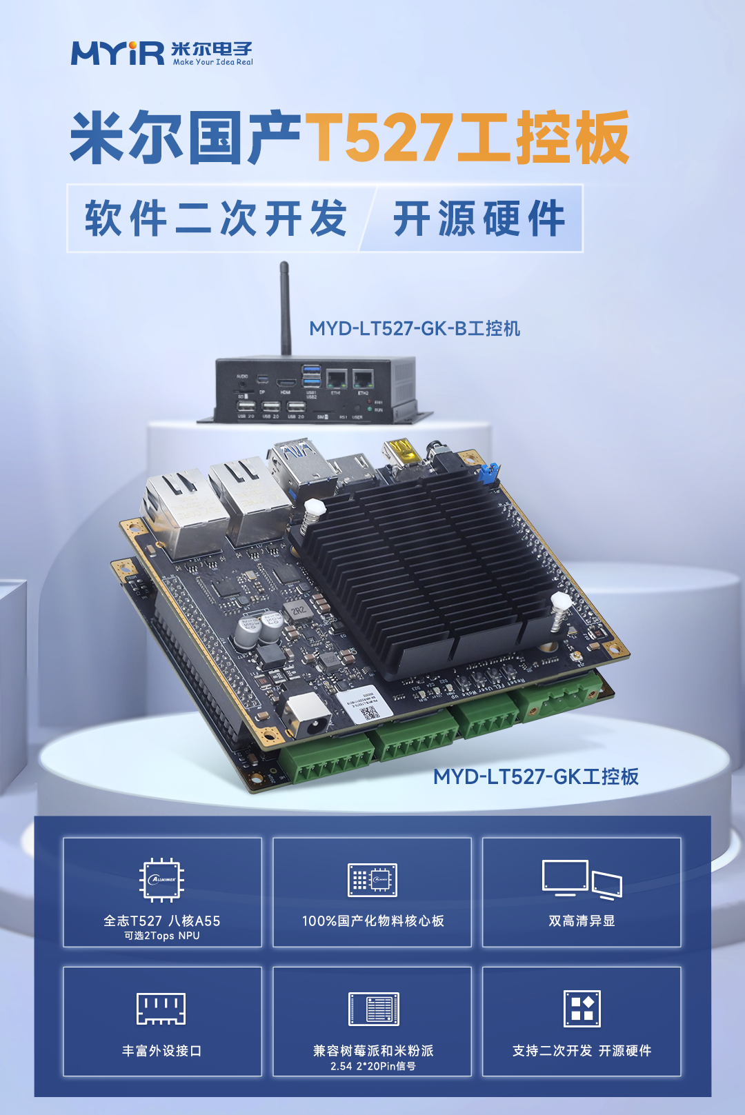 米尔全志T527系列加推工控板和工控机，更多工业场景DEMO-一牛网论坛