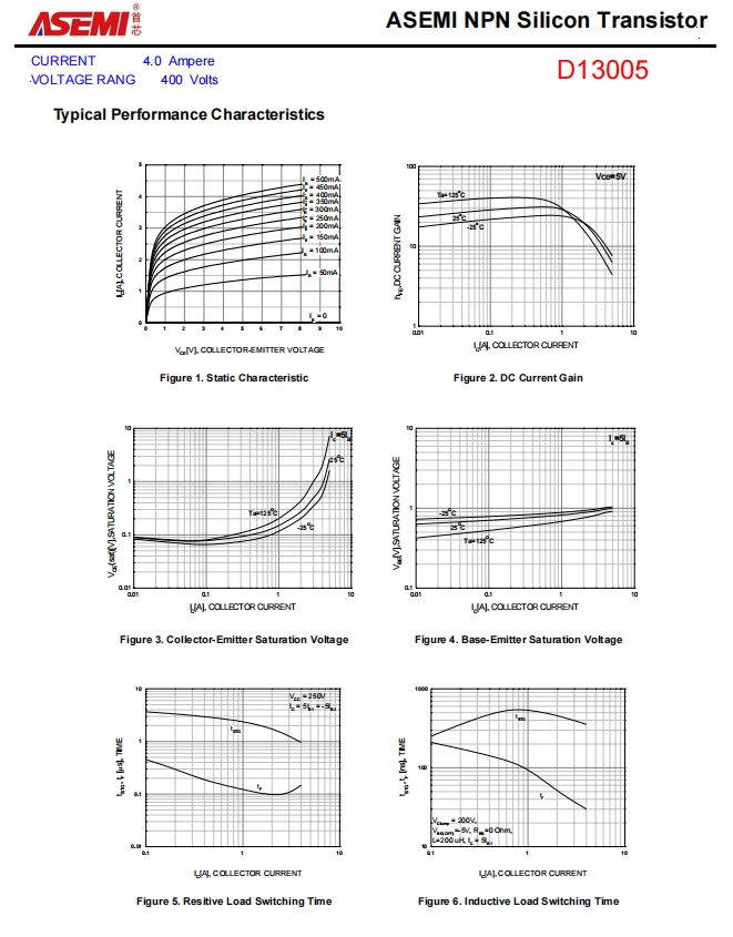 D13005-ASEMI低频开关三极管D13005-一牛网论坛