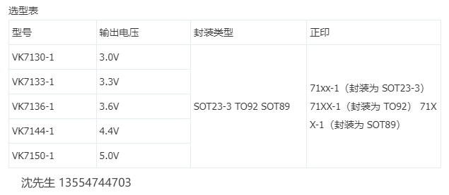 技术低压差线性稳压器取代兼容HT71系列兼用替代互换HT71系列LDO芯片VK71xx-1-一牛网论坛
