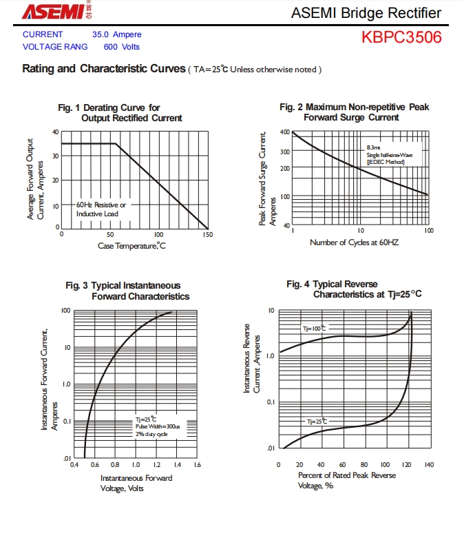 KBPC3506-ASEMI储能专用整流桥KBPC3506-一牛网论坛