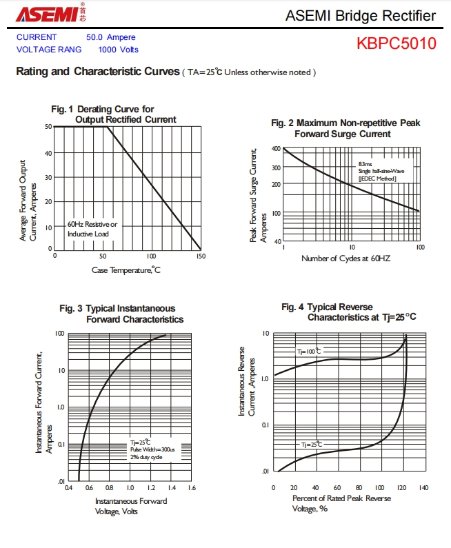 KBPC5010-ASEMI逆变焊机专用KBPC5010-一牛网论坛