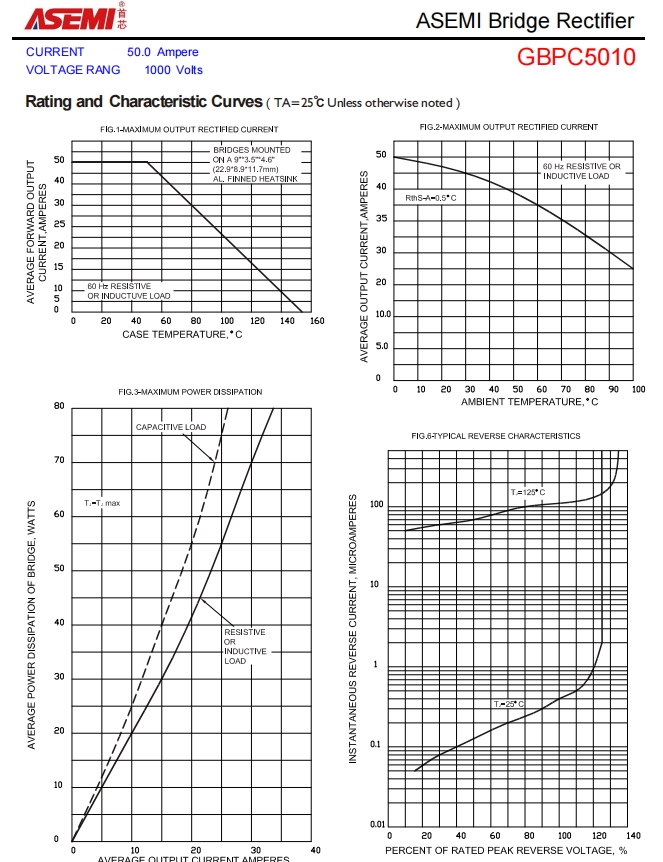 GBPC5010-ASEMI逆变箱专用GBPC5010-一牛网论坛