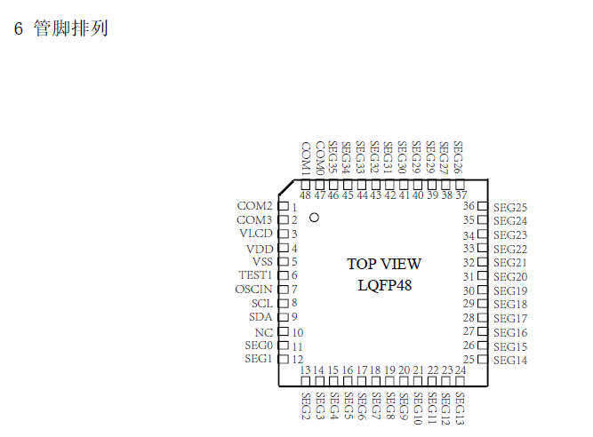 LCD驱动芯片高抗干扰液晶显示驱动IC-VKL144C LQFP48 低功耗液晶段码屏驱动器-一牛网论坛