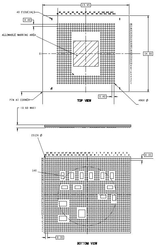 高通骁龙8gen4 SM8750/SM8750P DataSheet-一牛网论坛