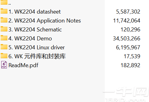 工业级别串口扩芯片参设计 WK2204 WK2132 WK2114 WK2168-一牛网论坛
