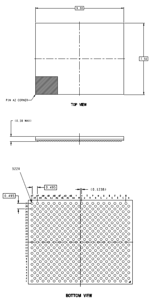 高通 SDR875 DataSheet-一牛网论坛