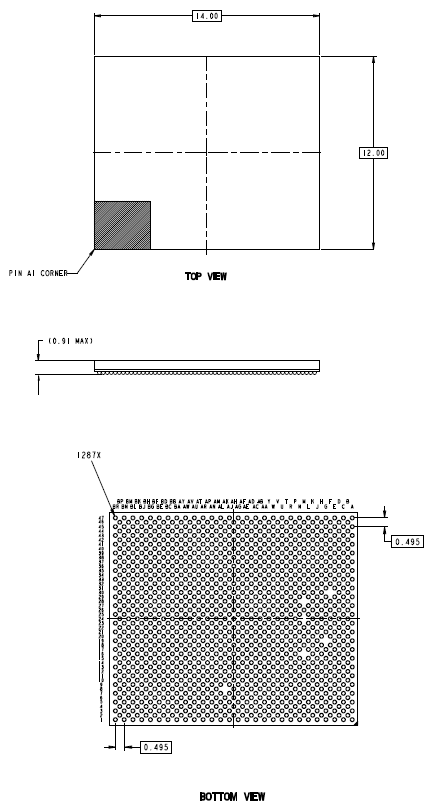 QCS6490 and QCS5430 DataSheet-一牛网论坛