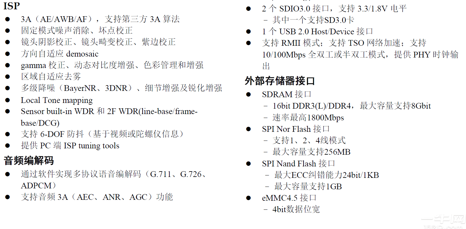 Hi3516CV500 专业型 Smart IP Camera SoC 产品简介-一牛网论坛