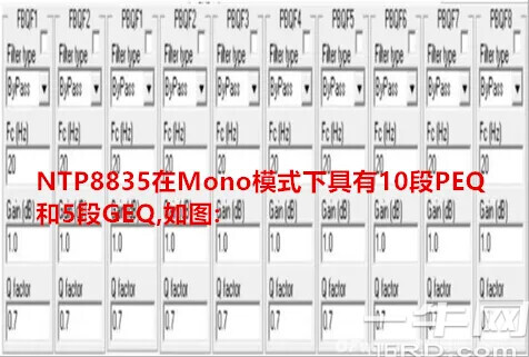 功放IC_NTP8835替代AD83586B感受音频升级-一牛网论坛