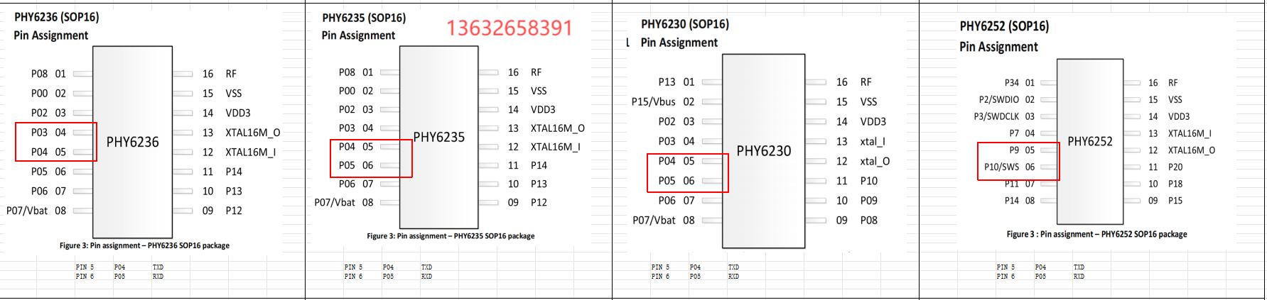 PHY6252SC/PHY6230SC/PHY6236SC/PHY6235SC SSOP 16封装-一牛网论坛