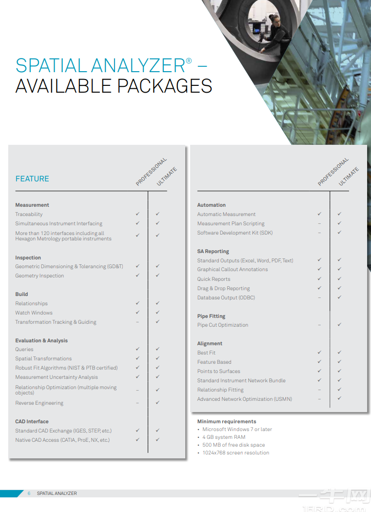 SPATIAL ANALYZER 彩页；Powerful , traceable and easy-to-use metrology and ...