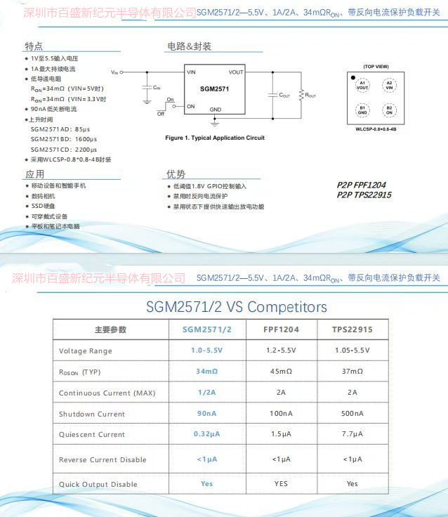 SGM2571/2 PIN TO PIN FPF1204 TPS22915-一牛网论坛