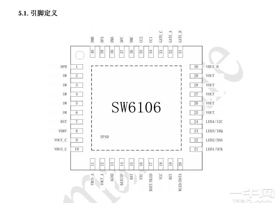 智融SW6106 支持PD的多协议双向快充移动电源解绝方案-一牛网论坛
