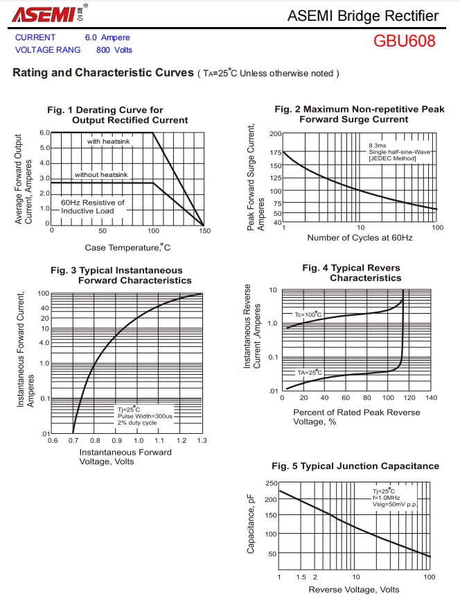 GBU608-ASEMI室内空调机专用GBU608-一牛网论坛