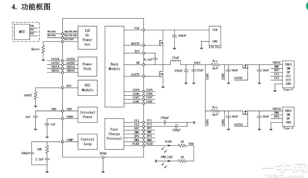 智融SW3536 是一款高集成.支持A+C口芯片-一牛网论坛
