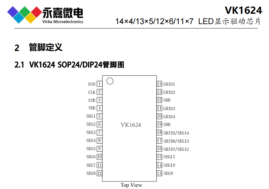 VK1624采用SOP24/DIP24的封装形式点阵数显LED屏驱动/数码管驱动芯片-一牛网论坛
