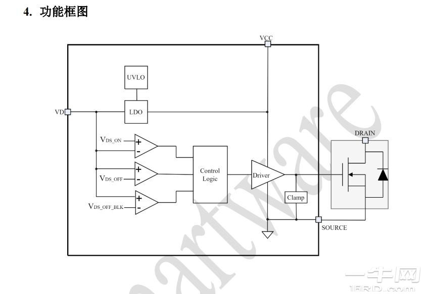 供应SW1655集成功率管的高频率、高性能同步整流IC-一牛网论坛