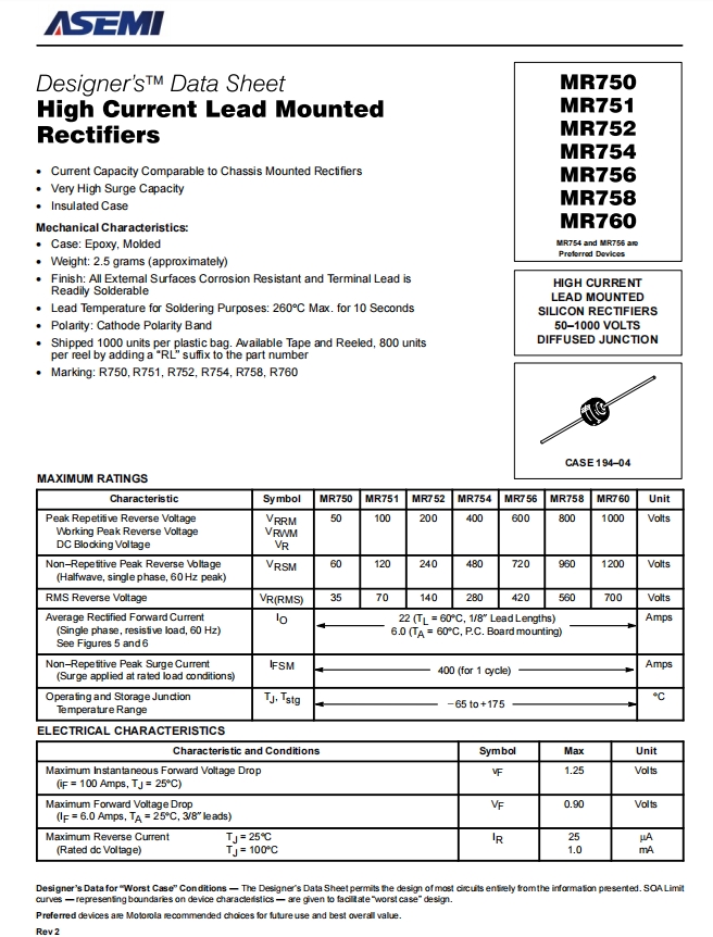 MR756-ASEMI汽车用整流二极管MR756-一牛网论坛