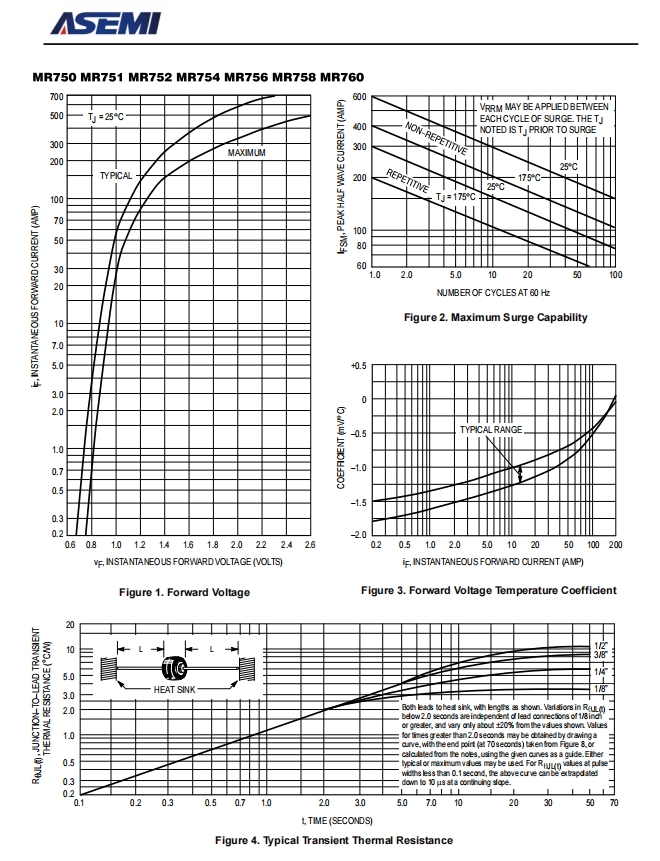 MR756-ASEMI汽车用整流二极管MR756-一牛网论坛
