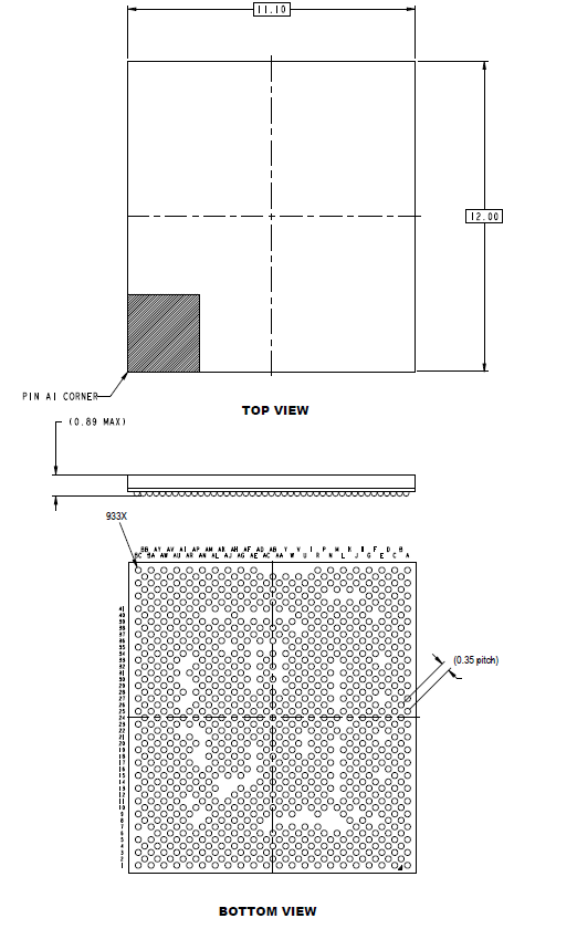 高通5G SoC QCM4490 DataSheet-一牛网论坛