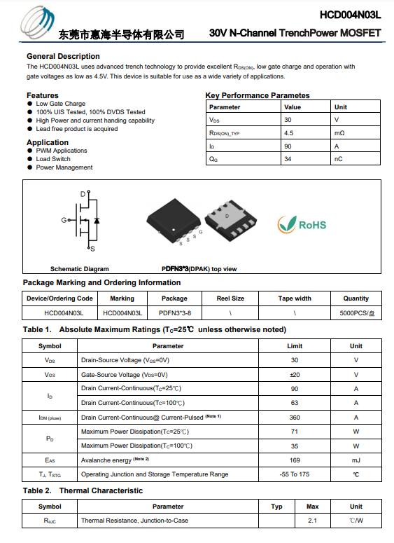 90N03 无刷电机N通道MOS管-HCD004N03L 支持30V50A60A70A80A90A大电流 低内阻 抗雪崩能力强-一牛网论坛