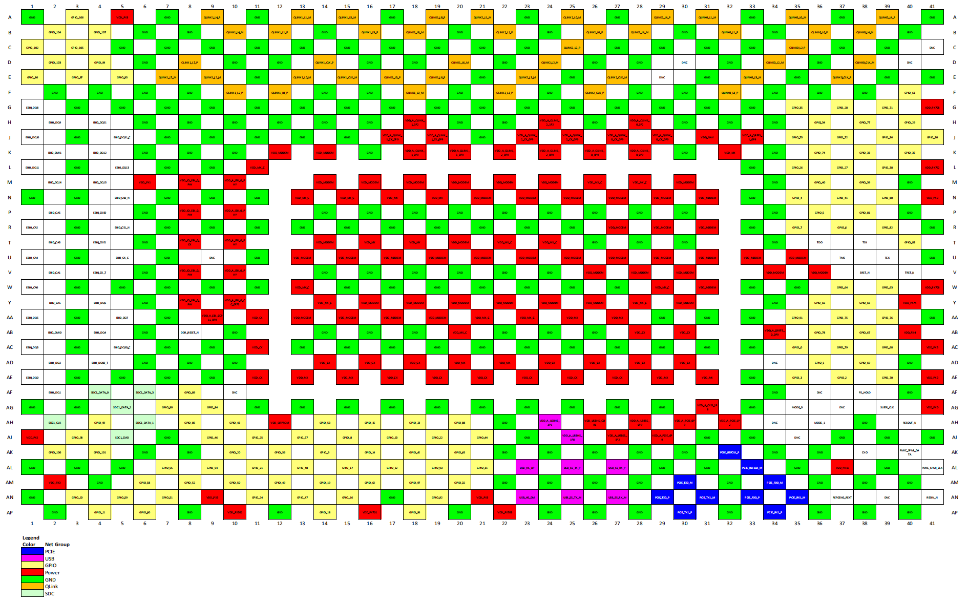 高通SDX65/SDX62 DataSheet-一牛网论坛