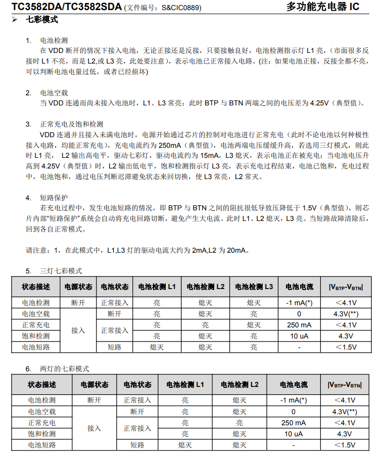 TC3582DA/TC3582SDA 多功能充电器 IC-一牛网论坛