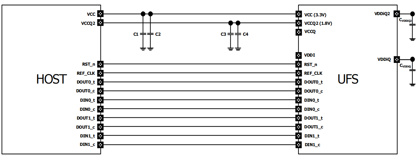 SK hynix H9QT1GGCN6X147 uMCP: 高性能与低功耗的完美结合-H9QT1GGCN6X147 datasheet-一牛网论坛
