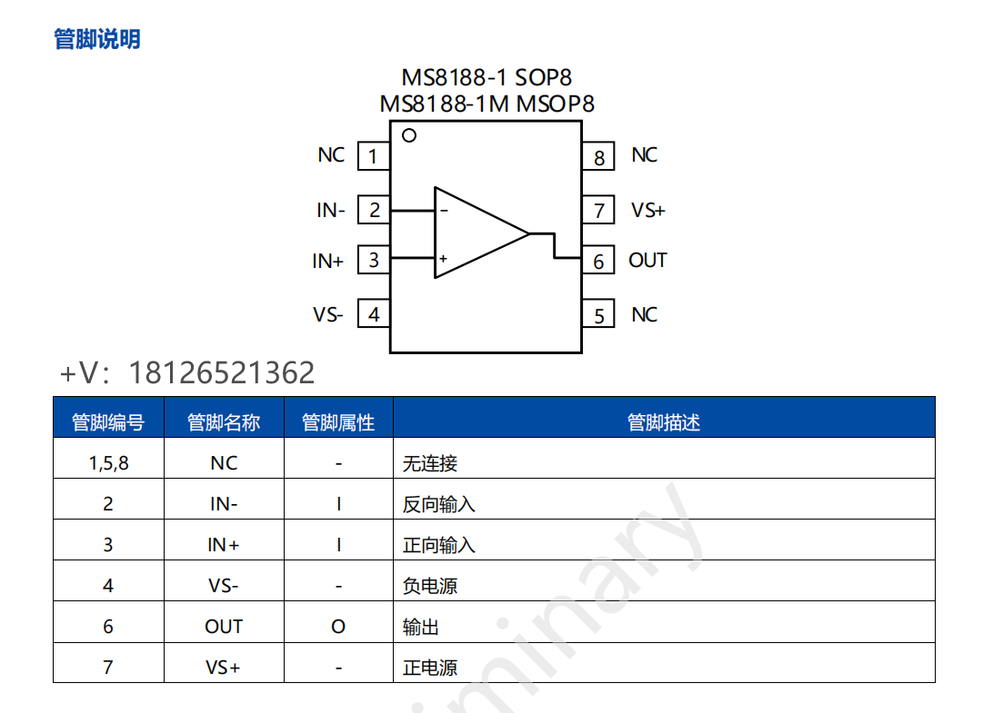MS8188运算放大器可兼容ADA4522/MAX44244/TPA1831-一牛网论坛