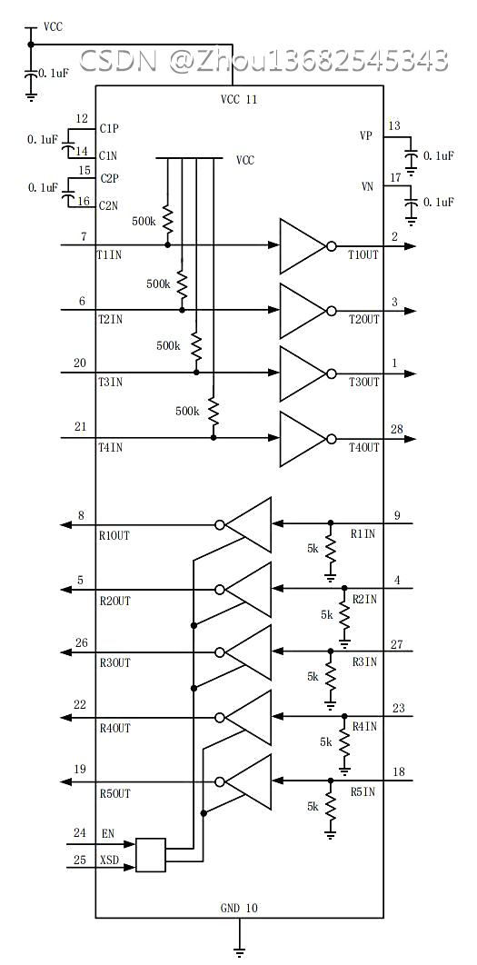 ZT213国产替代芯片DP213低功耗5V RS232电平转换器-一牛网论坛