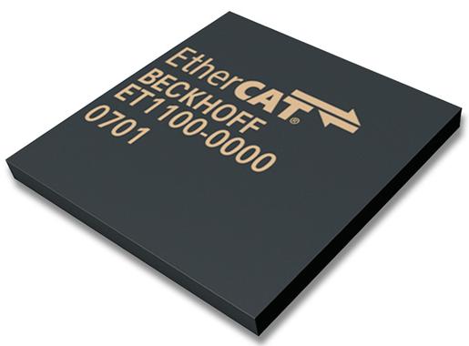 TR8211K集成倍福授权的ESC core模块，对标ET1100-一牛网论坛