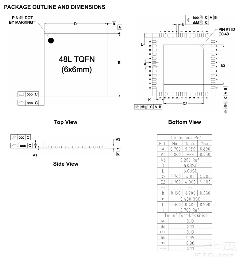 ACT8846 多核芯片电源管理IC；0RD币-一牛网论坛