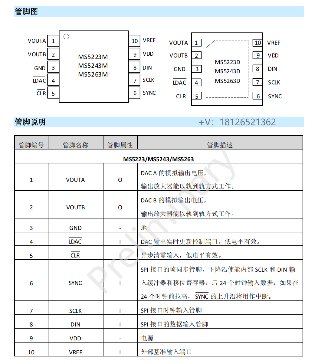 MS5263数模转换器可兼容AD5663/DAC8552-一牛网论坛