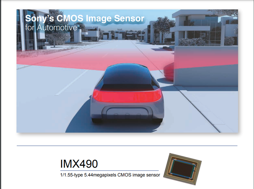 IMX490 超低夜视图像传感器-一牛网论坛