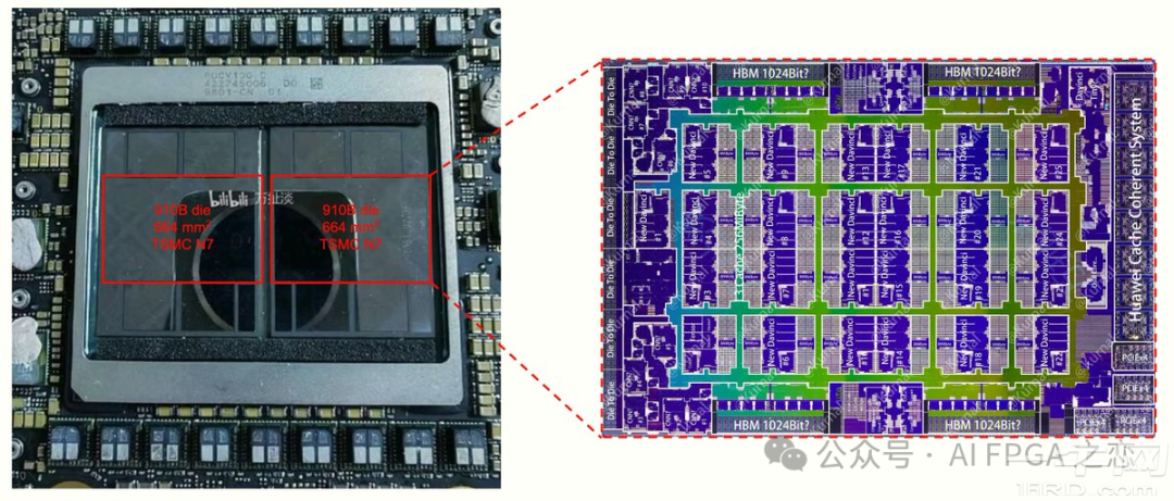 华为昇腾910C性能深度解析：海外分析师Lennart Heim眼中的中国AI芯片新里程碑-一牛网论坛