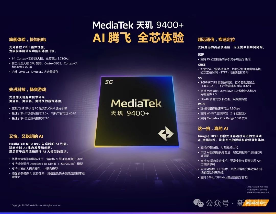 联发科天玑9400+ VS 高通骁龙8Elite | 芯片对比/市场差异化布局-一牛网论坛