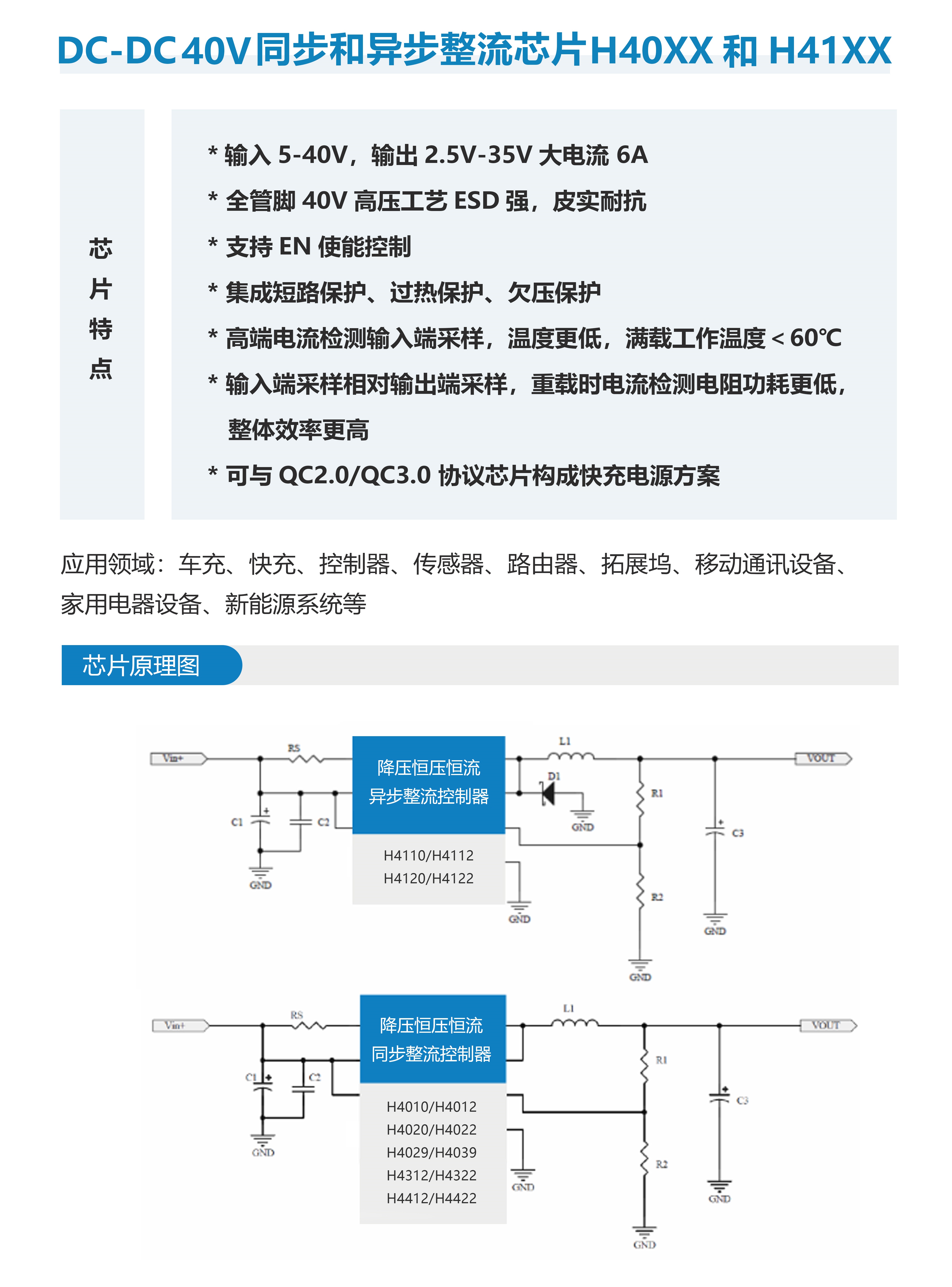 H4012 30V24V降压12V5V3.3V3.5A同步整流降压芯片 Buck-DCDC 100%占空比-一牛网论坛