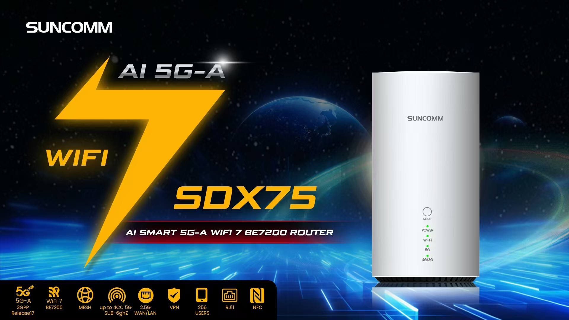 中兴U60 Pro全球版 和 SUNCOMM SDX75 技术对比-一牛网论坛