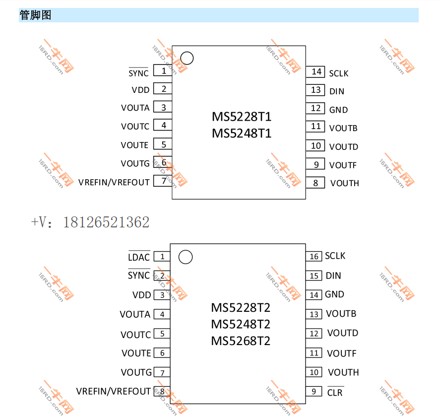 MS5268数模转换器可P2P兼容AD5668/DAC8568-一牛网论坛