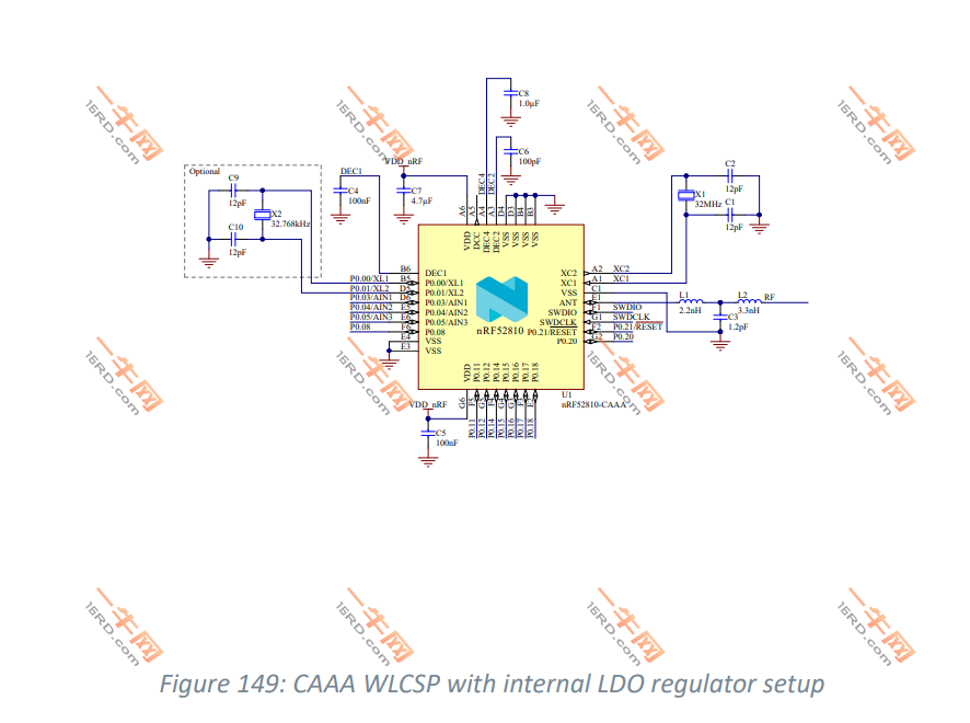 NRF52810超低功耗蓝牙5.0支持2.4G私有协议nrf52832低成本方案-一牛网论坛