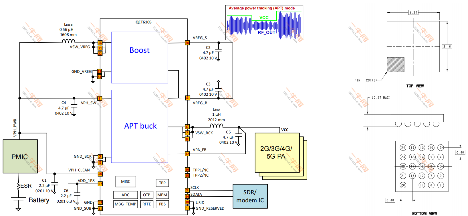 高通QET6105 PA电源管理IC数据表-一牛网论坛