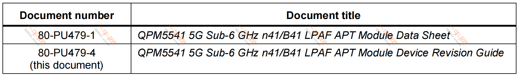 高通QPM5541 5G Sub-6 GHz n41/B41 LPAF APT模块设备修订指南-一牛网论坛