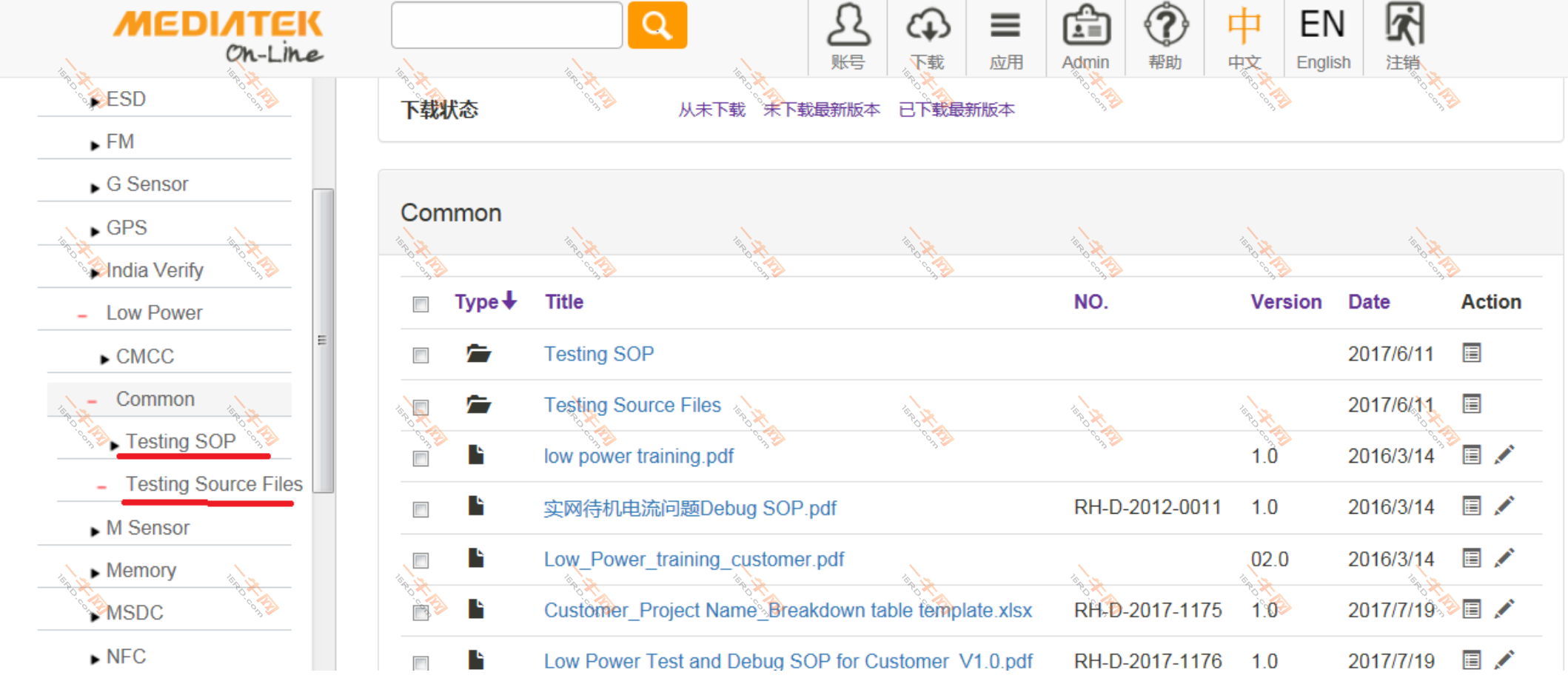 联发科MT6768/MT6767_LP3_77_LowPower_Datasheet_V1.1-一牛网论坛