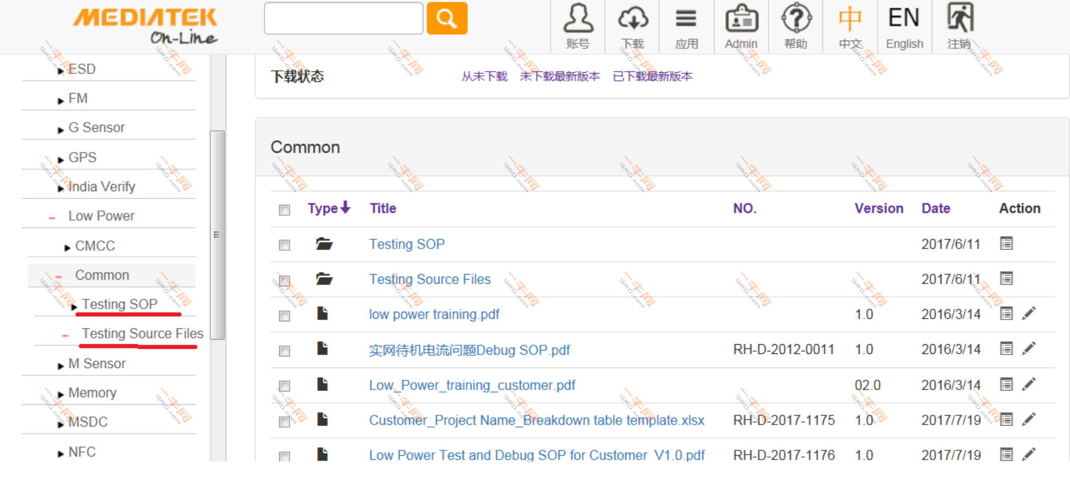 联发科MT6768/MT6767_LP4X_77m_LowPower_Datasheet_V1.0-一牛网论坛