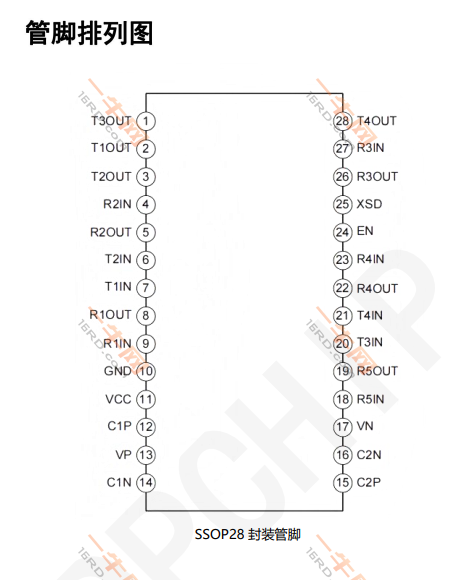 DP213是一款RS232通讯协议接口芯片替代兼容ZT213LEEA低功耗-一牛网论坛