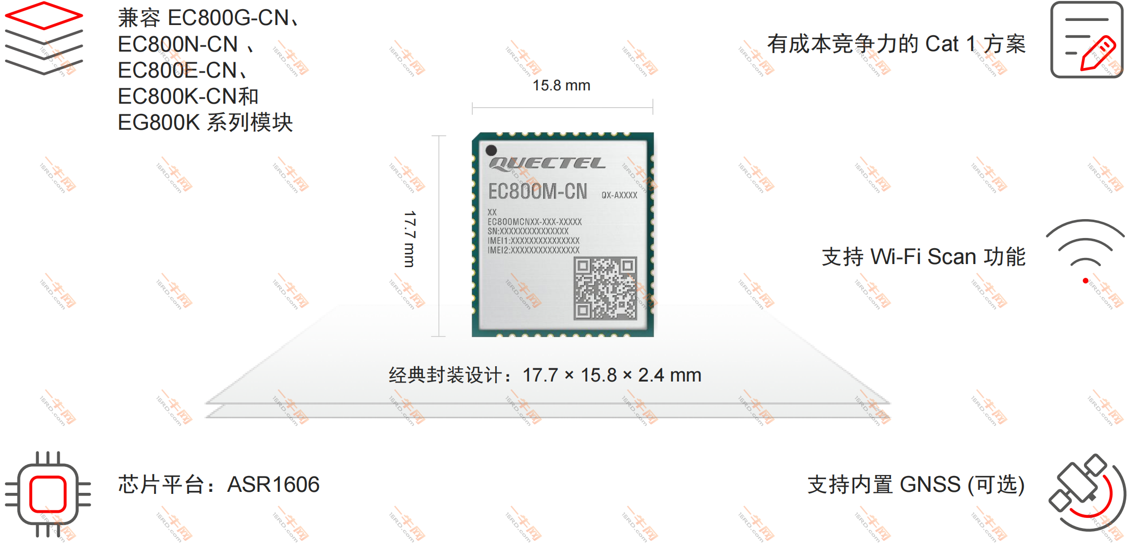 Quectel EC800M-CN LTE Standard 模块 产品介绍-一牛网论坛