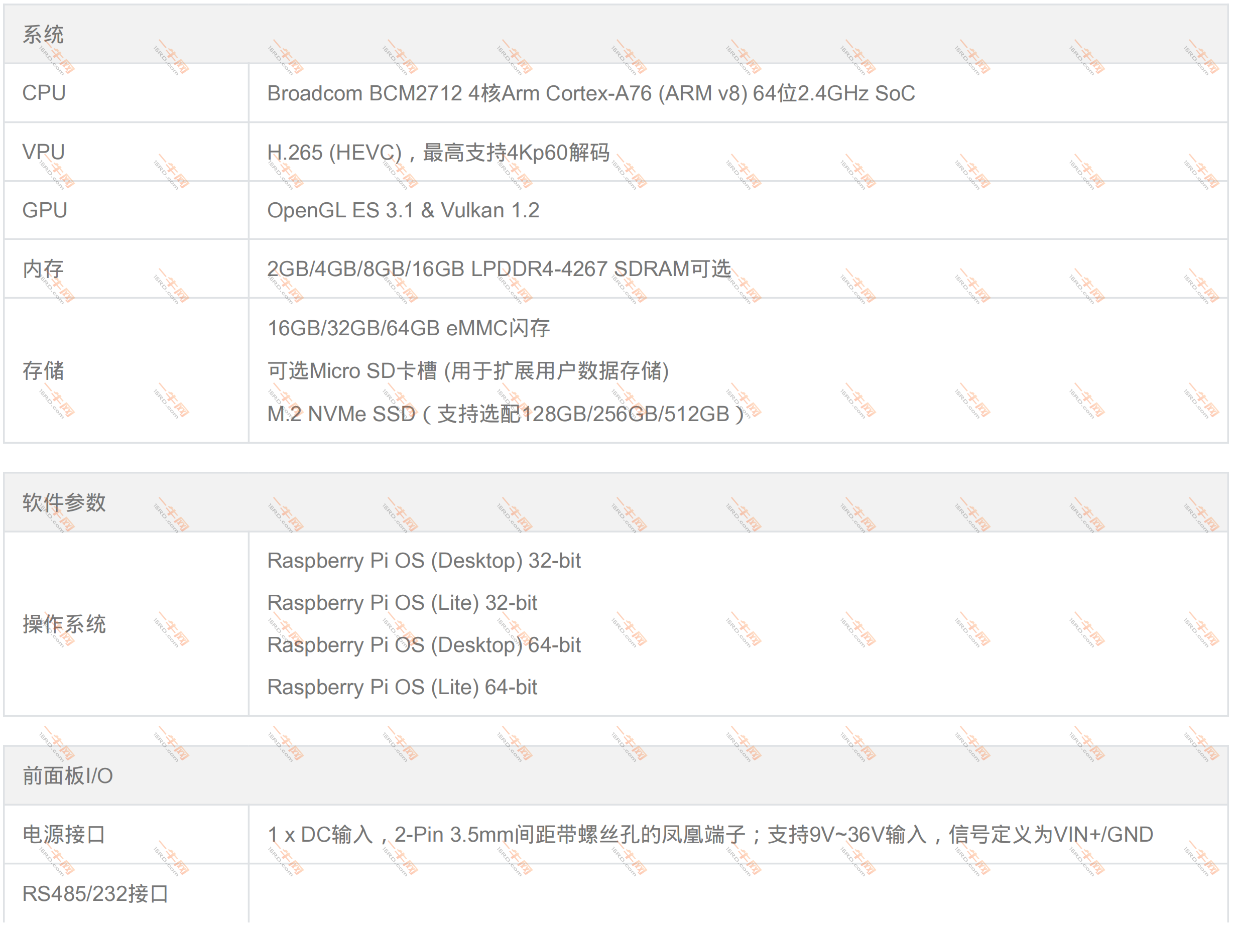 上海晶珩树莓派ED-IPC3630基于Raspberry Pi CM5的工业计算机datasheet-一牛网论坛