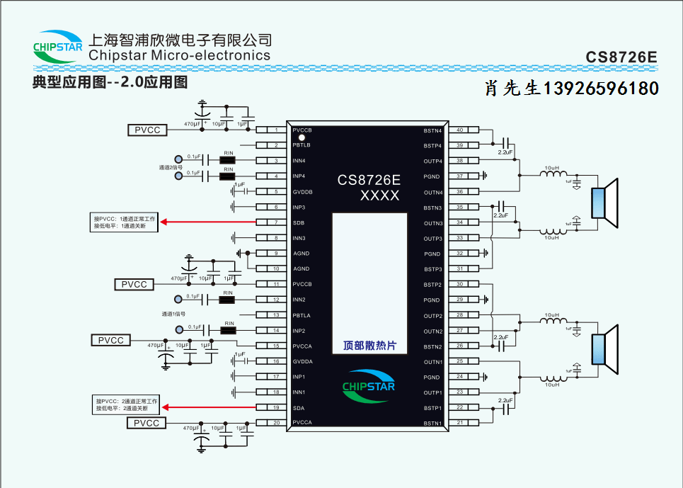 CS8726兼容2.0&2.1&4.0等音响应用，相当于2颗TP3116的4X70W四通道D类音频功率放大器-一牛网论坛