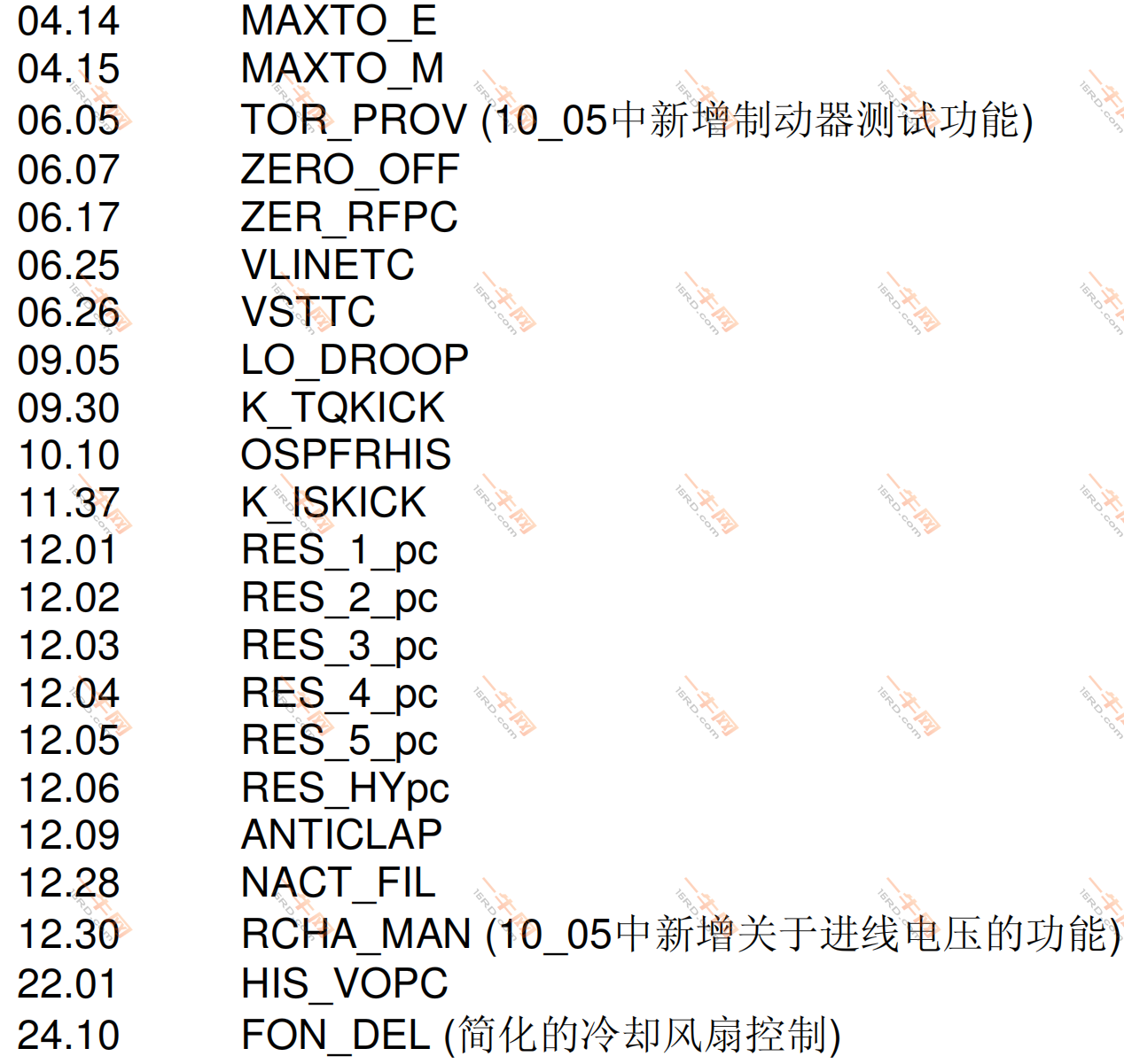 ABB软启动ASTAT说明书-一牛网论坛